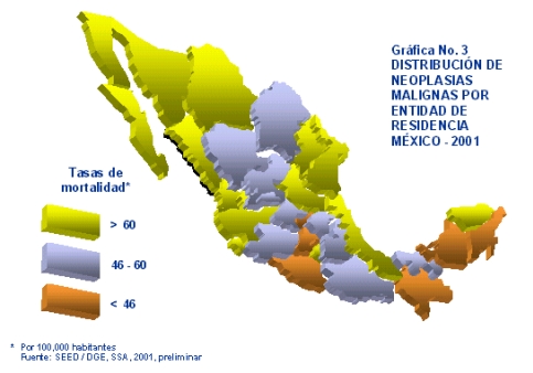 El blog de Daniel: EL CÁNCER EN MÉXICO