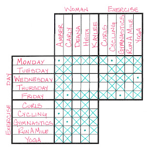 Princess Pencil Puzzle: LOGIC PROBLEM WORKSHOP