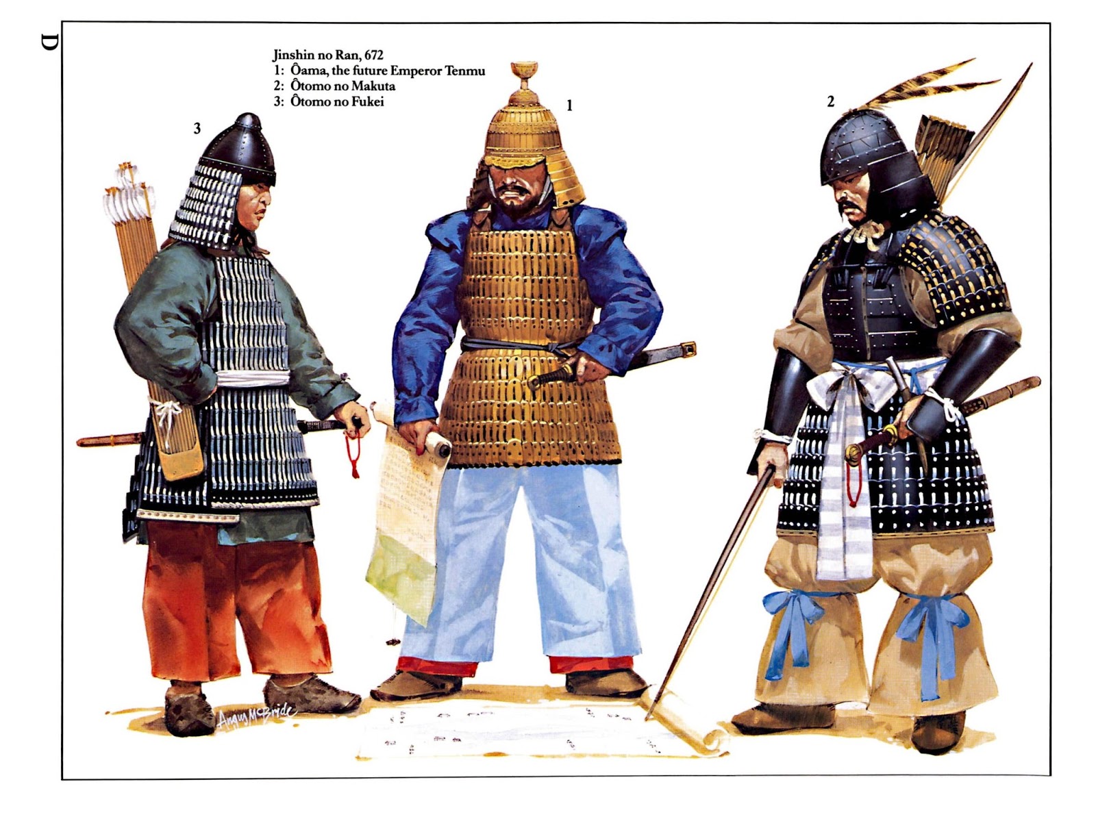 MINIATURAS MILITARES POR ALFONS CÀNOVAS: SAMURAIS,200- 1500, por ANGUS ...