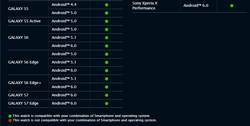 CASIO EDIFICE BLUETOOTH TECHNOLOGY - DYMUS WATCHES