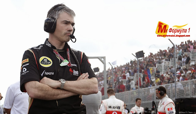 LOTUS F1 TEAM: BACK TO SCHOOL - FORMULA 1