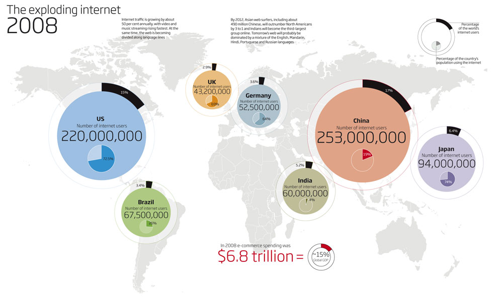 2MD 2012: Esempi di ideogrammi