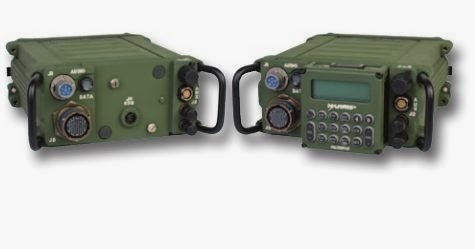 HARRIS: Универсальная система дистанционного управления RF-7800R-RC ...