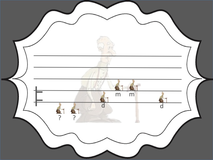 My Good Old Man & Moustaches - Music a la Abbott - Amy Abbott - Kodály ...