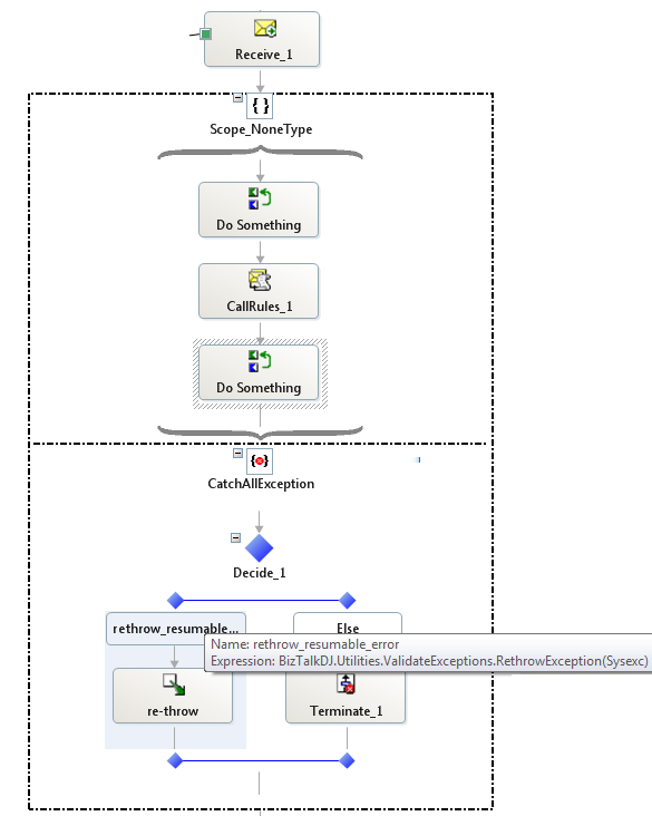Microsoft Integration Platform Biztalk And Azure Ipaas Exception Handling With None