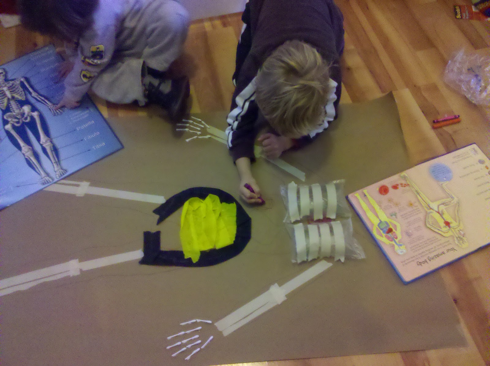 I Saw, I Pinned, I Tried: Life Size Body Map