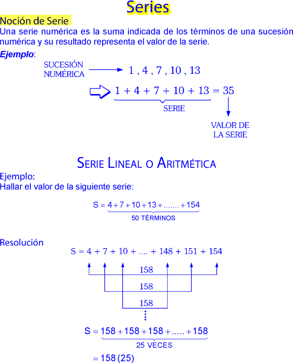 SERIES Y SUMATORIAS FÓRMULAS , MÉTODOS Y EJEMPLOS DE RAZONAMIENTO ...