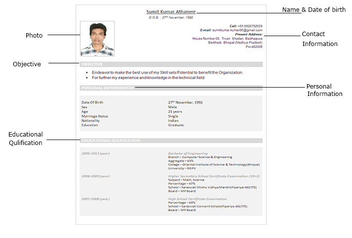 A resume writing tips - How To Do : Tips to do Anything