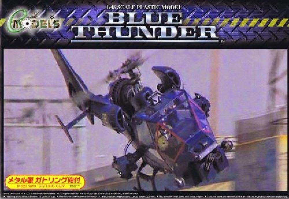 Bruce's Scale Modeling Domain: Aoshima 1/48 Scale Blue Thunder - A Look ...