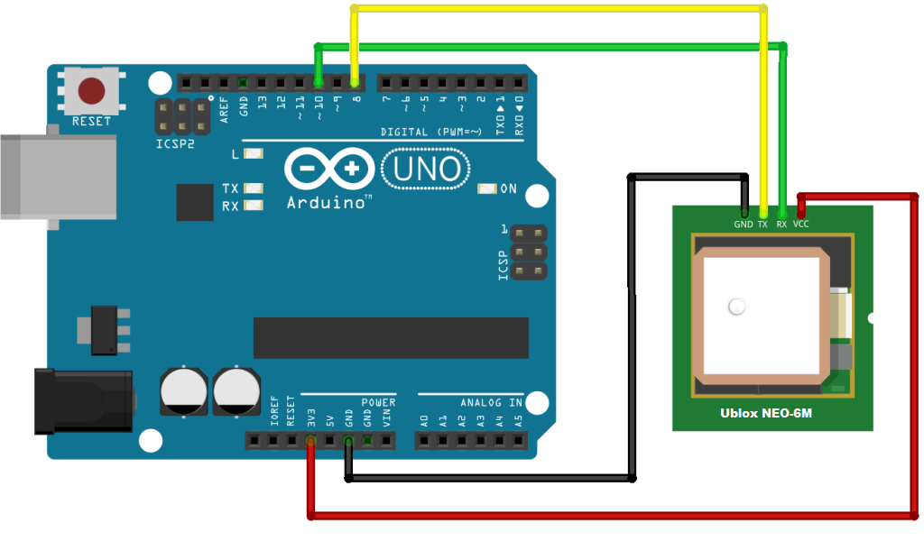 Arduino de ALRO: Modulo GPS