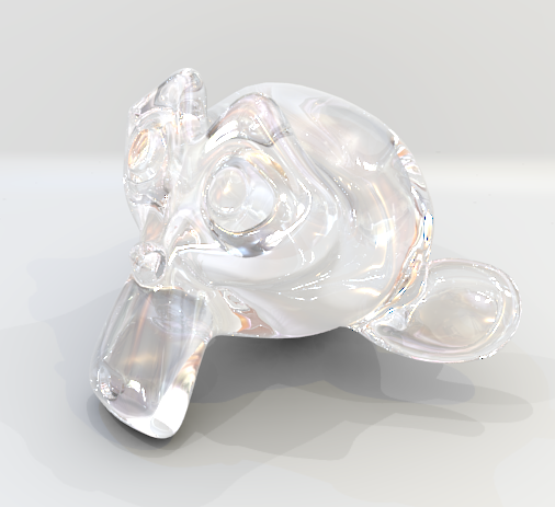 Belajar Grafis Desain: Index of Refraction (IOR)