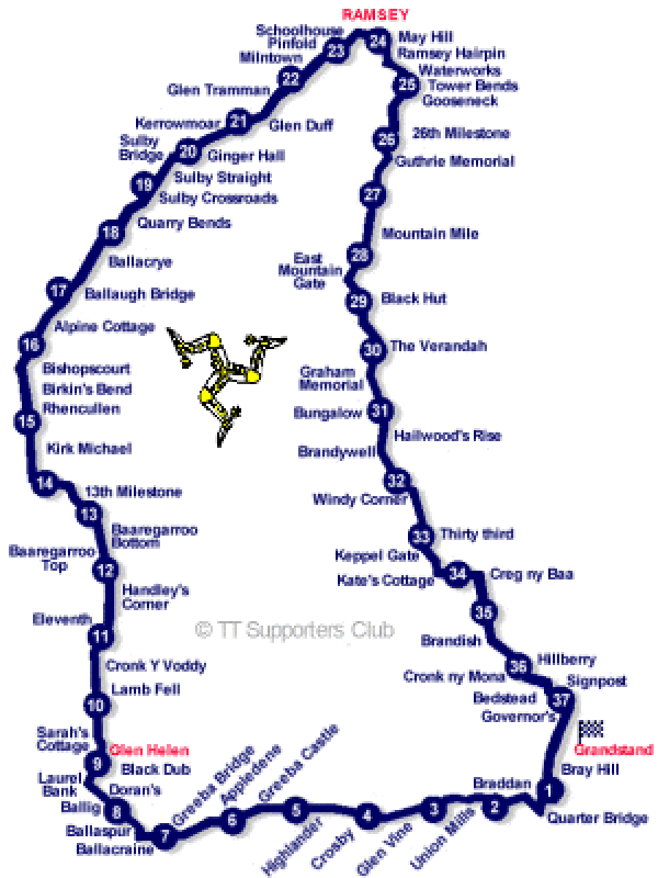 ITINERAIRE MOTO PASSION - TOURIST TROPHY: La carte du tracé actuel de ...