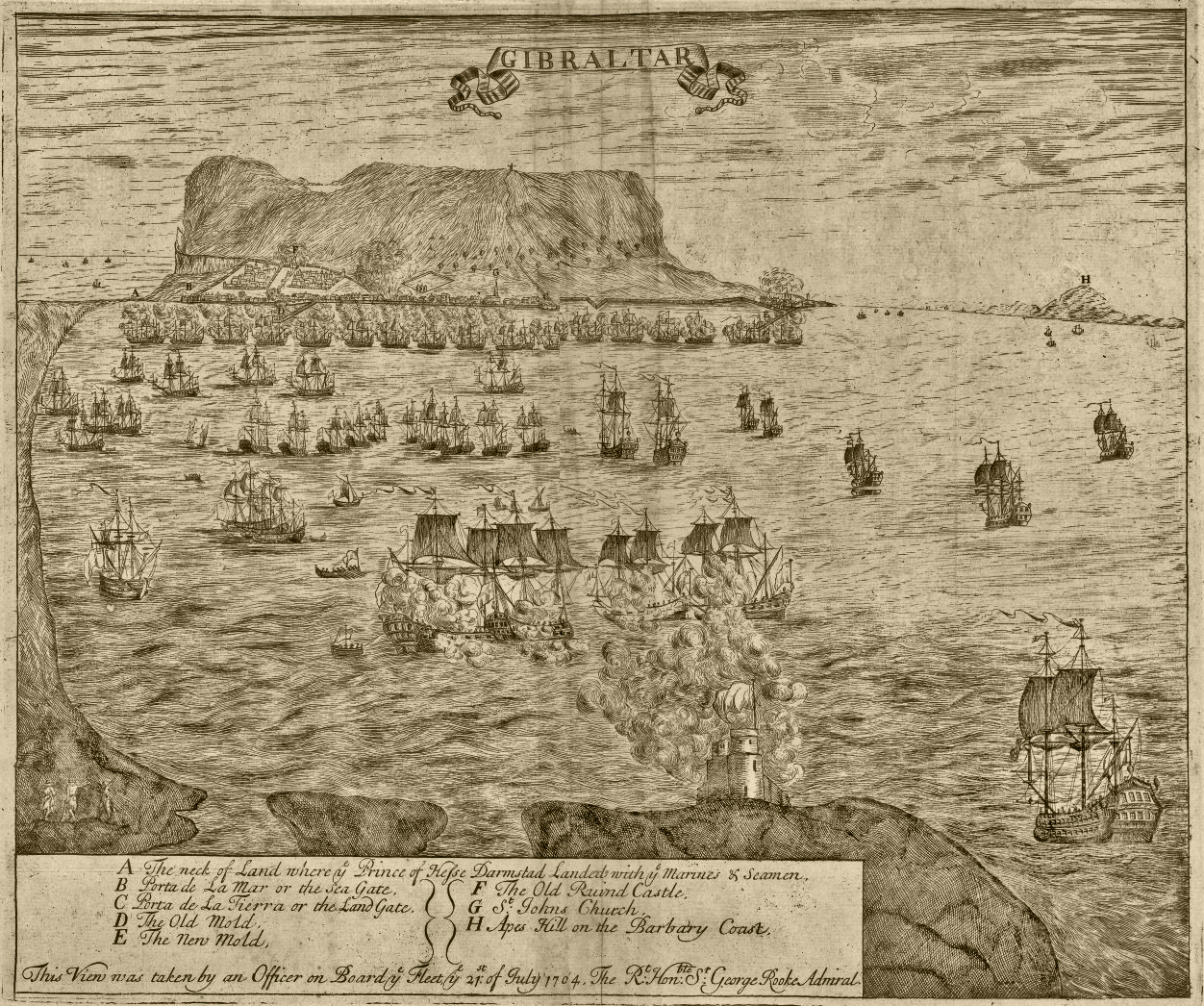 The People of Gibraltar