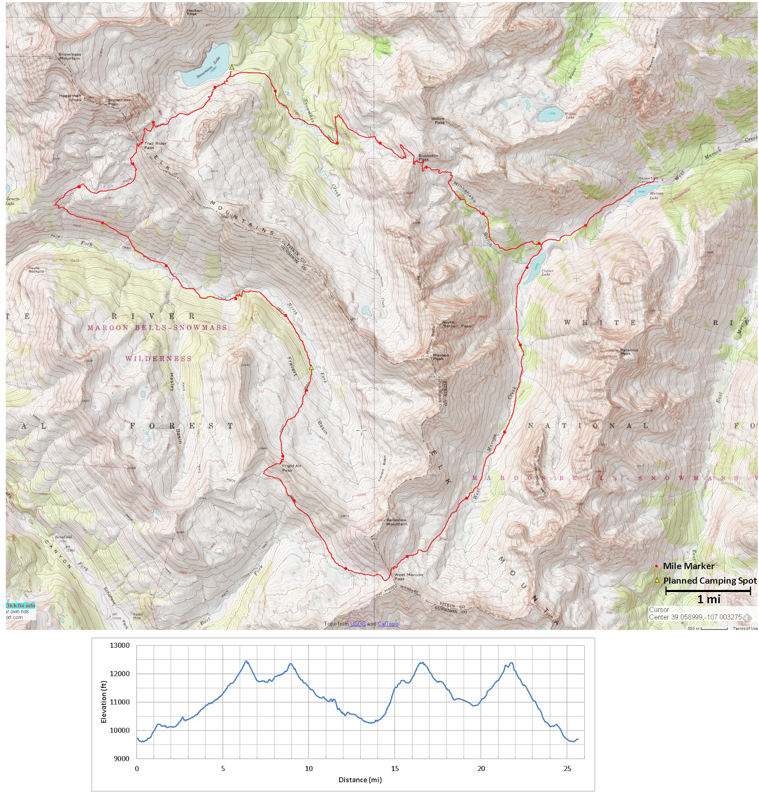 The Banksian Sphere: Four Pass Loop