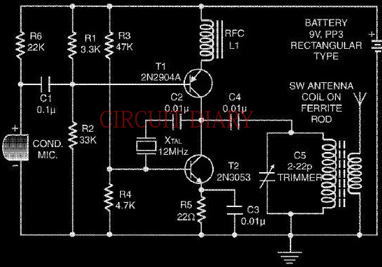 Short Wave AM Transmitter ~ Circuit Diary