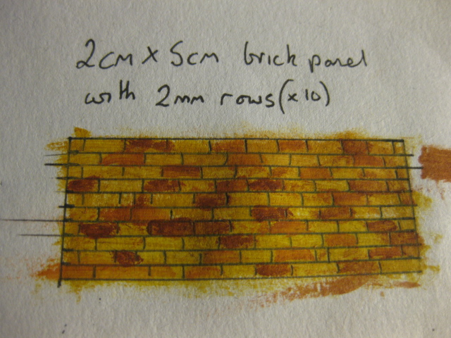 Kampfgruppe Karcuss: Brick paper (from a 1/87 idea)