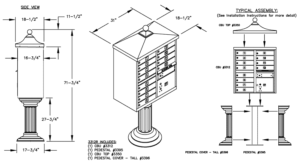 Centralized Mail Delivery - Cluster Box - Box Information Center