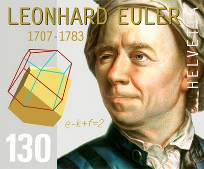 Efemerides de Tecnologia: 15 de abril (1707) Nace Leonhard Euler el ...