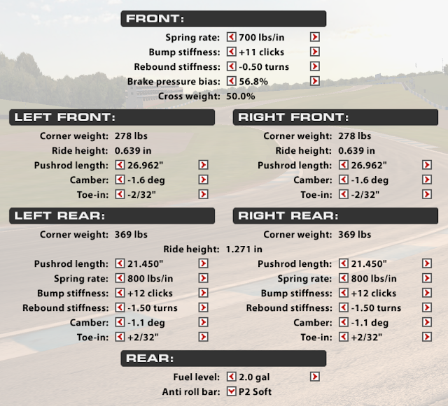 WS Speed Analytics: Setup Training, Chassis settings for the iRacing FR2.0