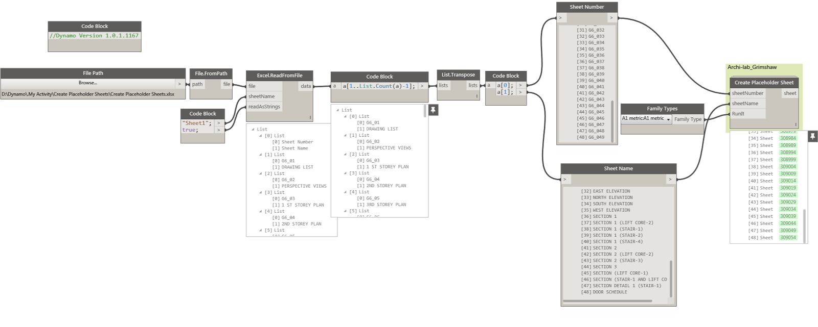 Battlebim Creating Placeholder Sheets In Revit From Excel Using Dynamo