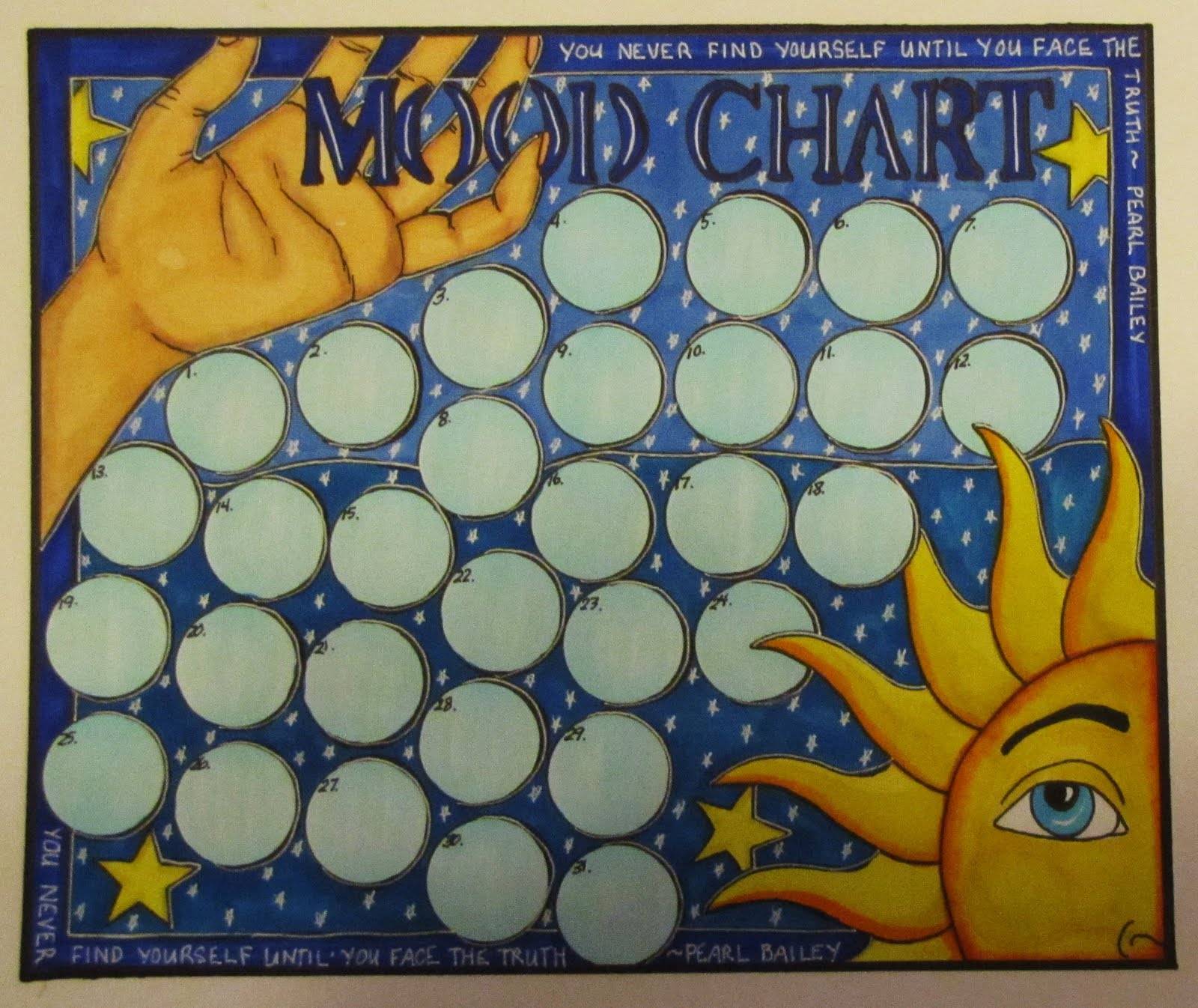 Kelly's Art Journaling: Mood Chart #2