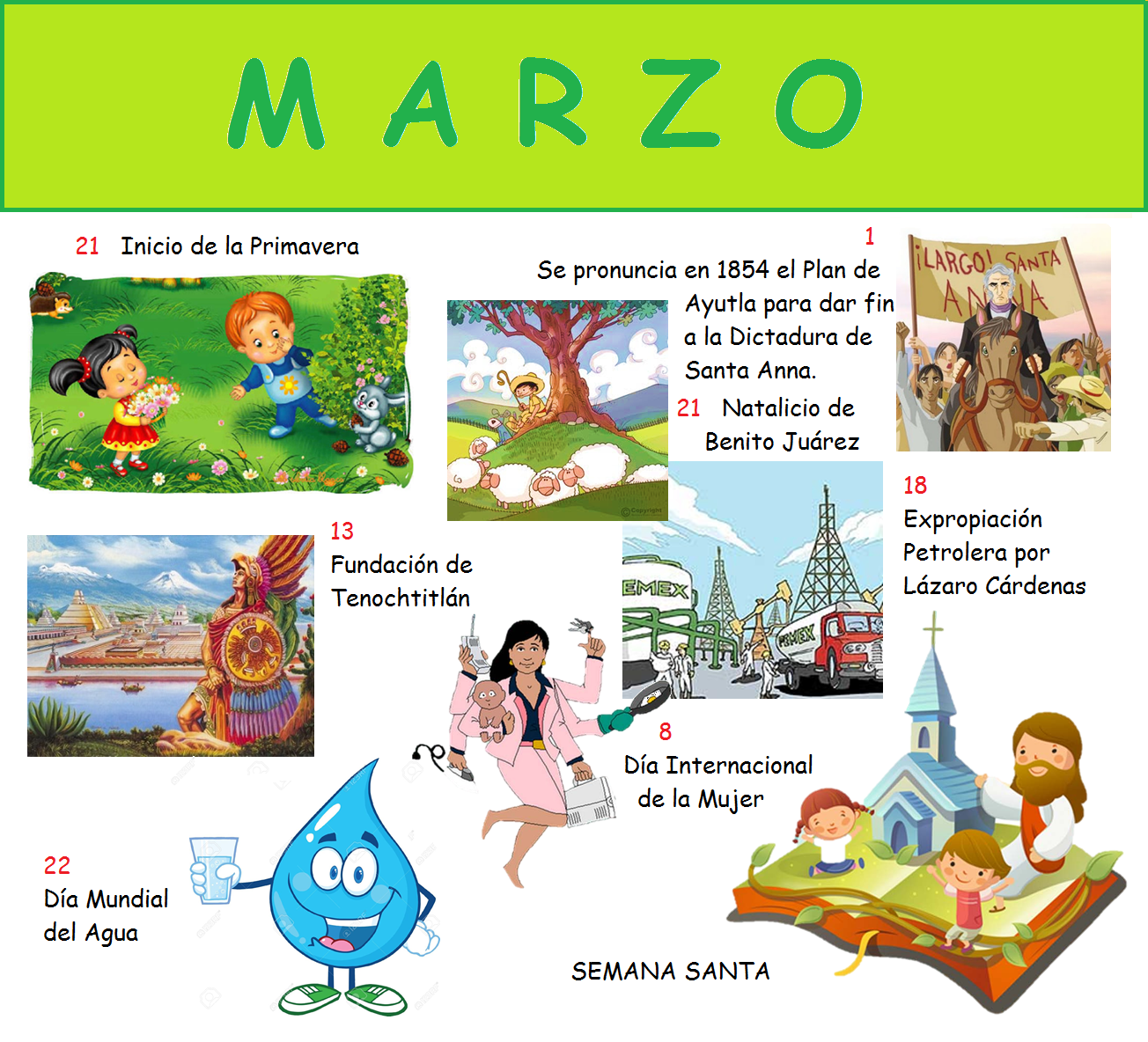 DAENNA GONZÁLEZ: EFEMÉRIDES mexicanas MARZO