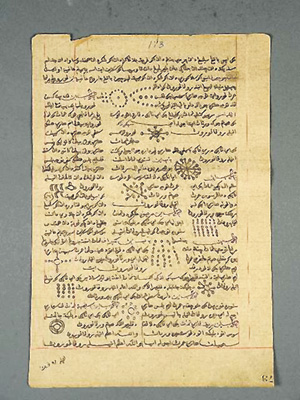 Jenis Penulisan Manuskrip Melayu | TUNGKARAN HATI