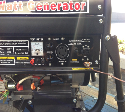 Grounding Requirements for PowerLand Portable Generators
