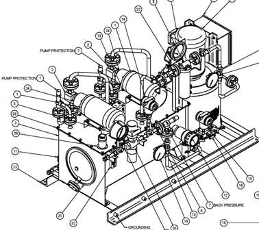 My Knowledge Sharing: Lack of time to start standby pump after duty ...