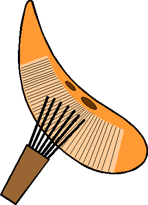 CLASIFICACIÓN DE LOS INSTRUMENTOS15: FAMILIA DE INSTRUMENTOS: IDIÓFONOS