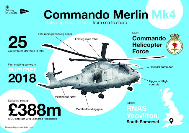 First Merlin Mk4 commando helicopters delivered to Royal Navy ...