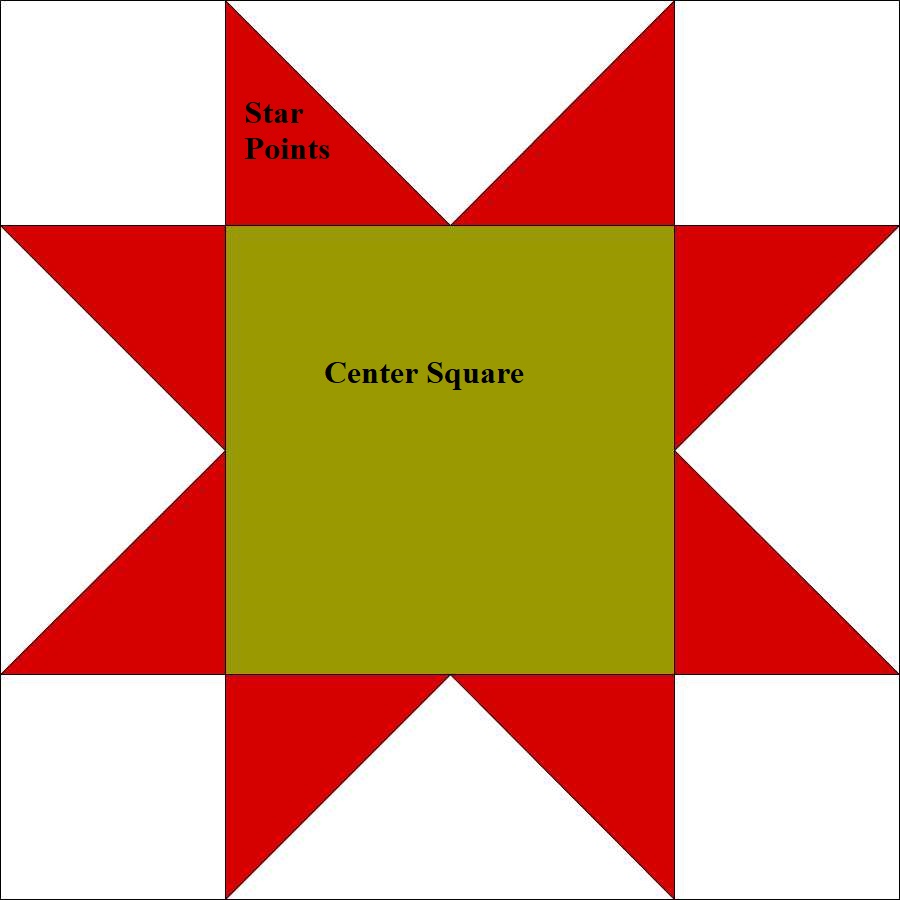 Happy Quilting: Seeing Stars Quilt-Along - Basic Star Block