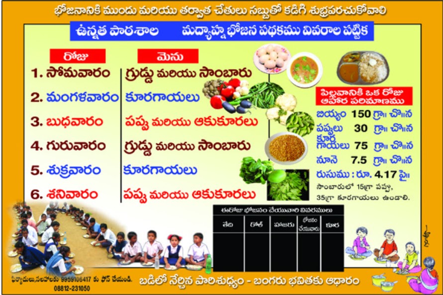 Teachers Data: Mid Day Meal (MDM) Menu