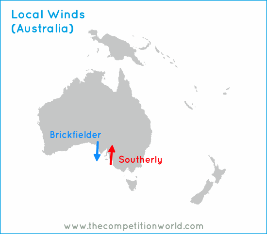 Continent Wise Classification and Distribution of Local Winds