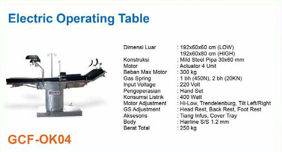 Meja / Bed Operasi - HORIZON MEDICA