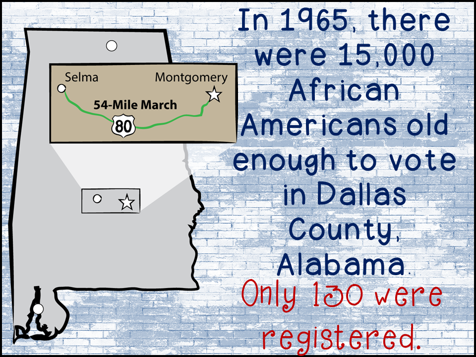 Selma and the March to Montgomery - History Gal