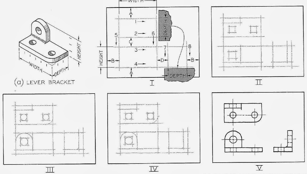 ENGR1304: Views and Perspectives