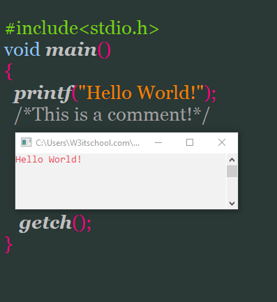 Basic Problem Solving using C Programming Language | Programming Basic ...