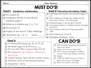 The BEST Days in our Classroom HAVEN'T Happened Yet!: Student-Led ...