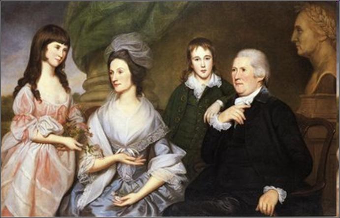 The Washington, Jefferson & Madison Institute: The Equality of Women in ...