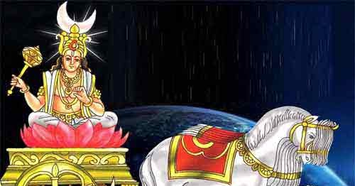 Importance of Chandra in Janam kundali in Hindu Astrology - Position of ...