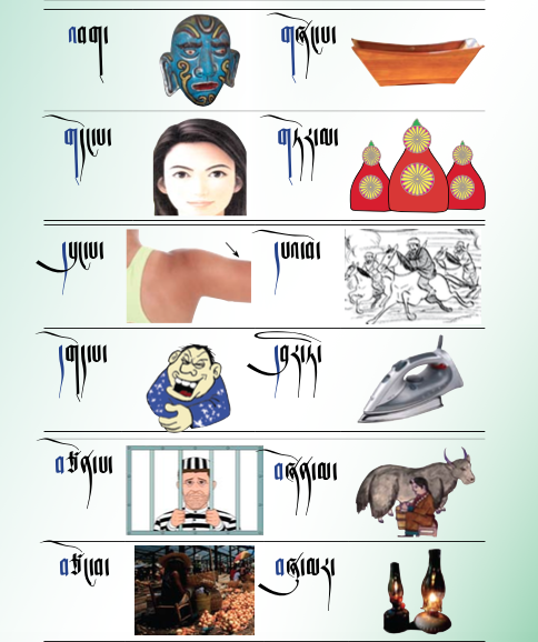 learn ladakhi script