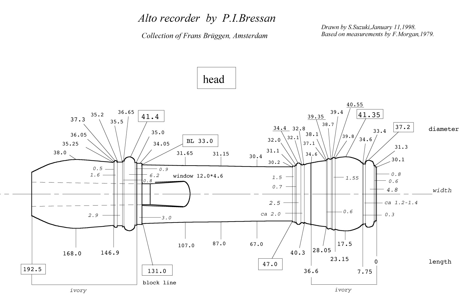 Seneca Street Recorder Ensemble