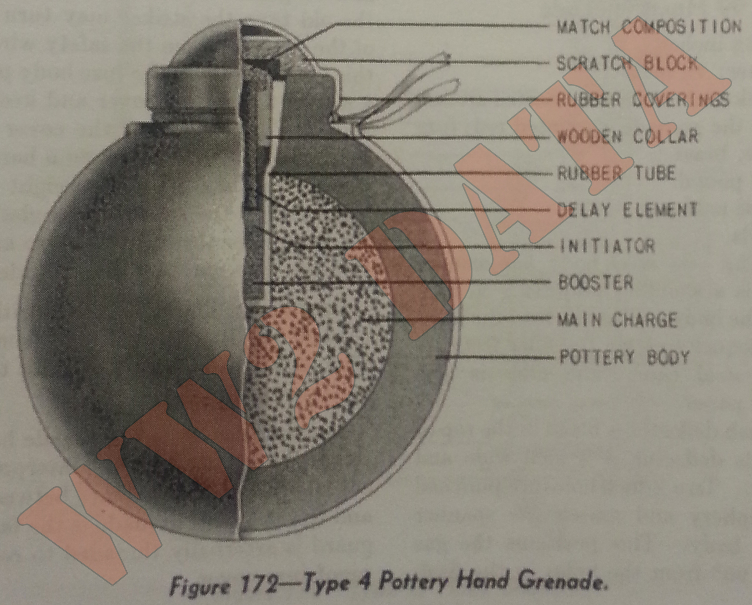 WW2 Equipment Data: Imperial Japanese Explosives - Land Mines and ...