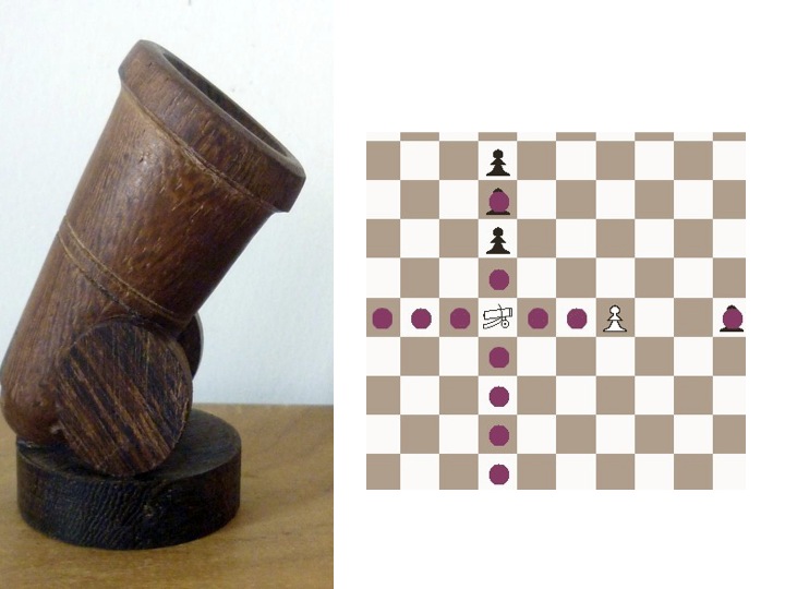 Fairy Chess, the Mother of All Battles