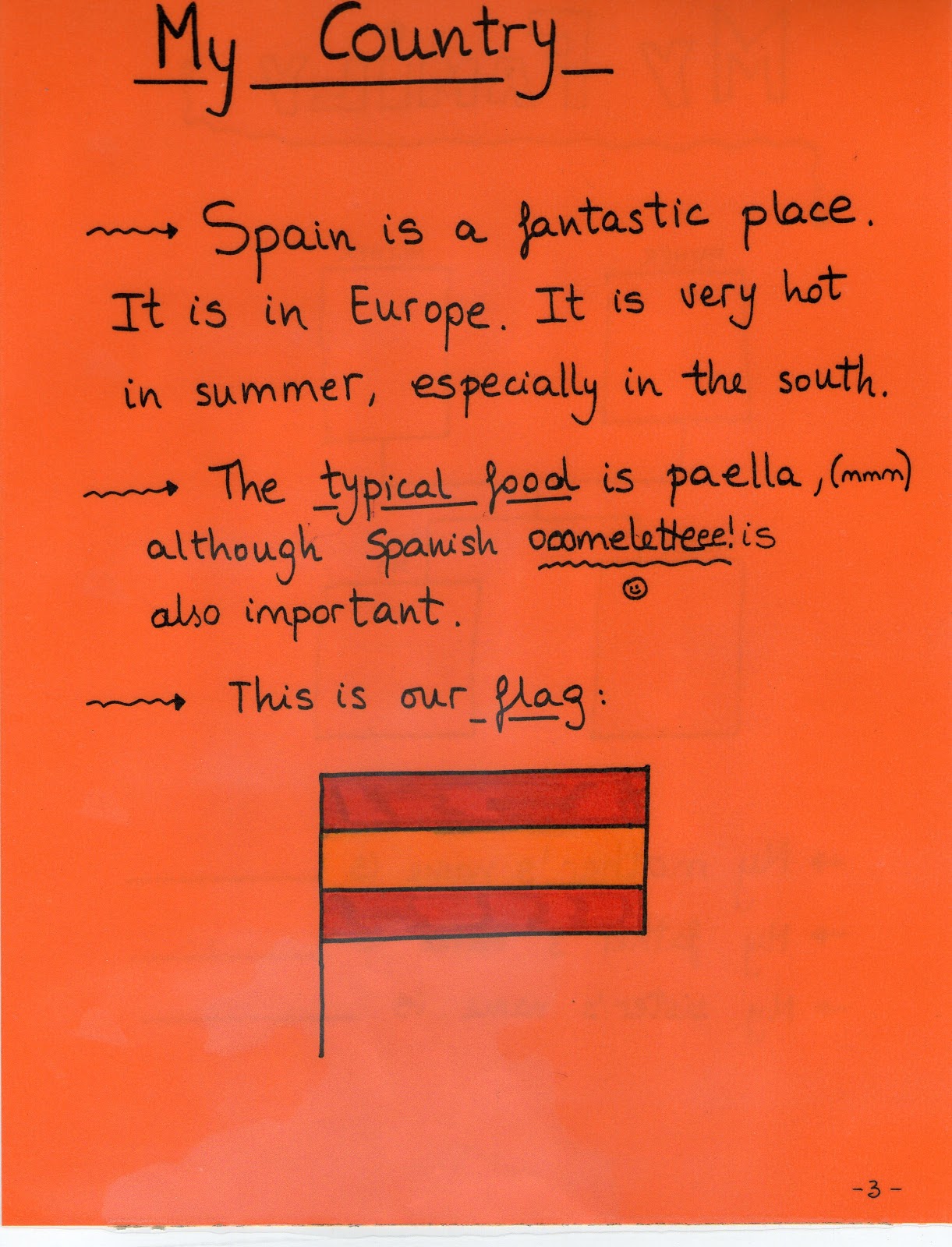 All About Me: My country