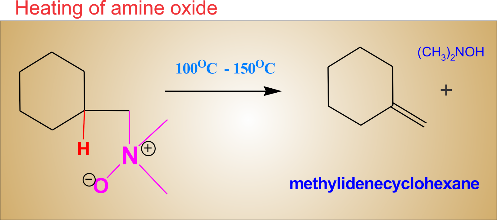chemistry world: Cope Elimination ------- another method to prepare ...