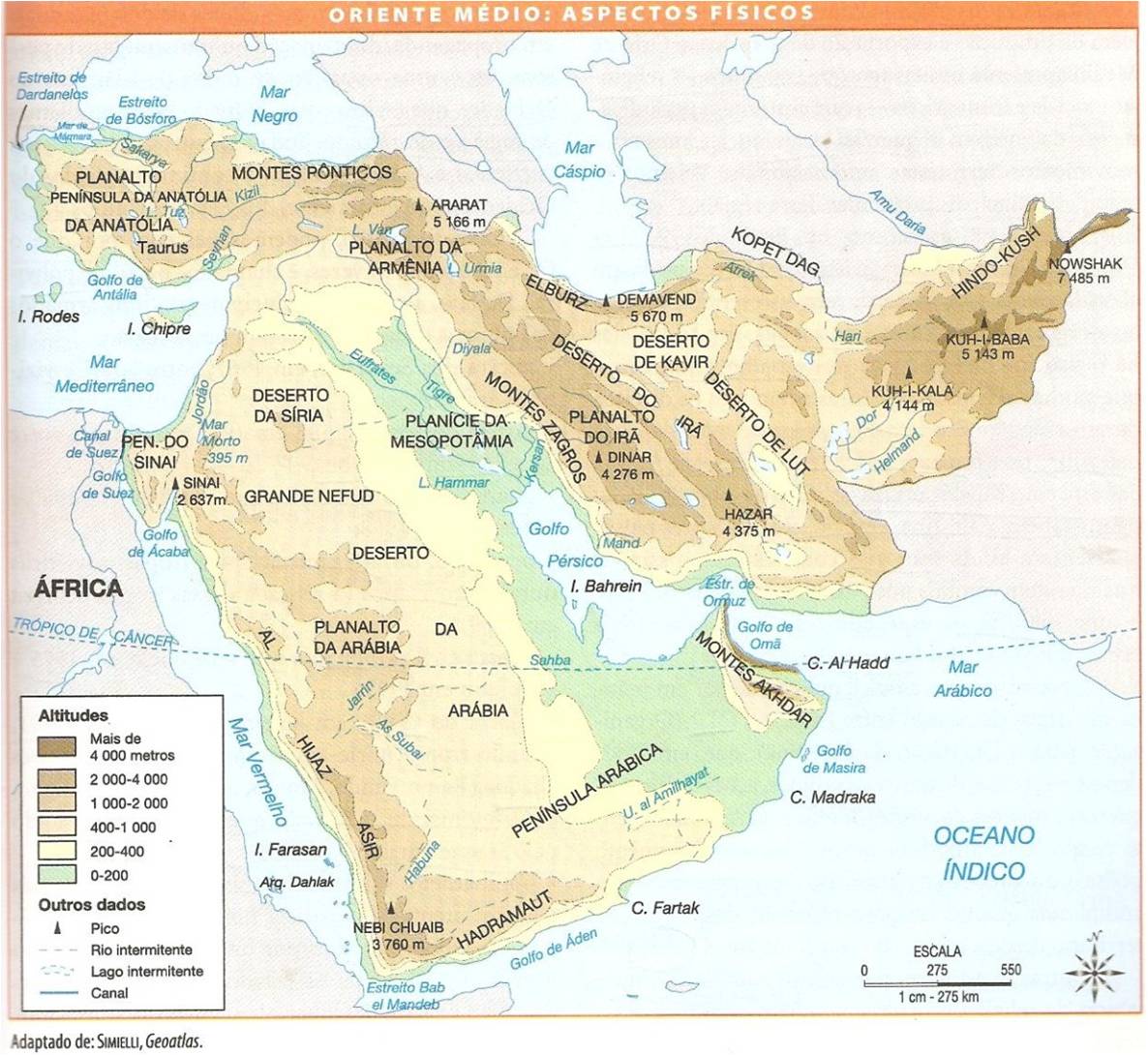Oriente Médio: RELEVO