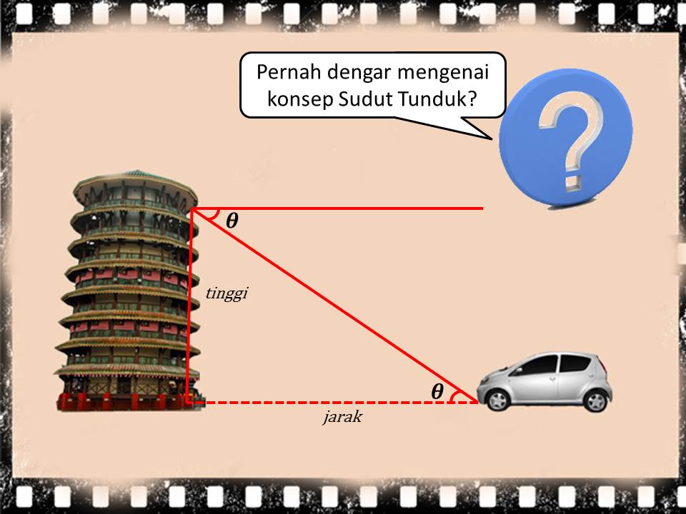 Sudut Dongakan Dan Sudut Tunduk