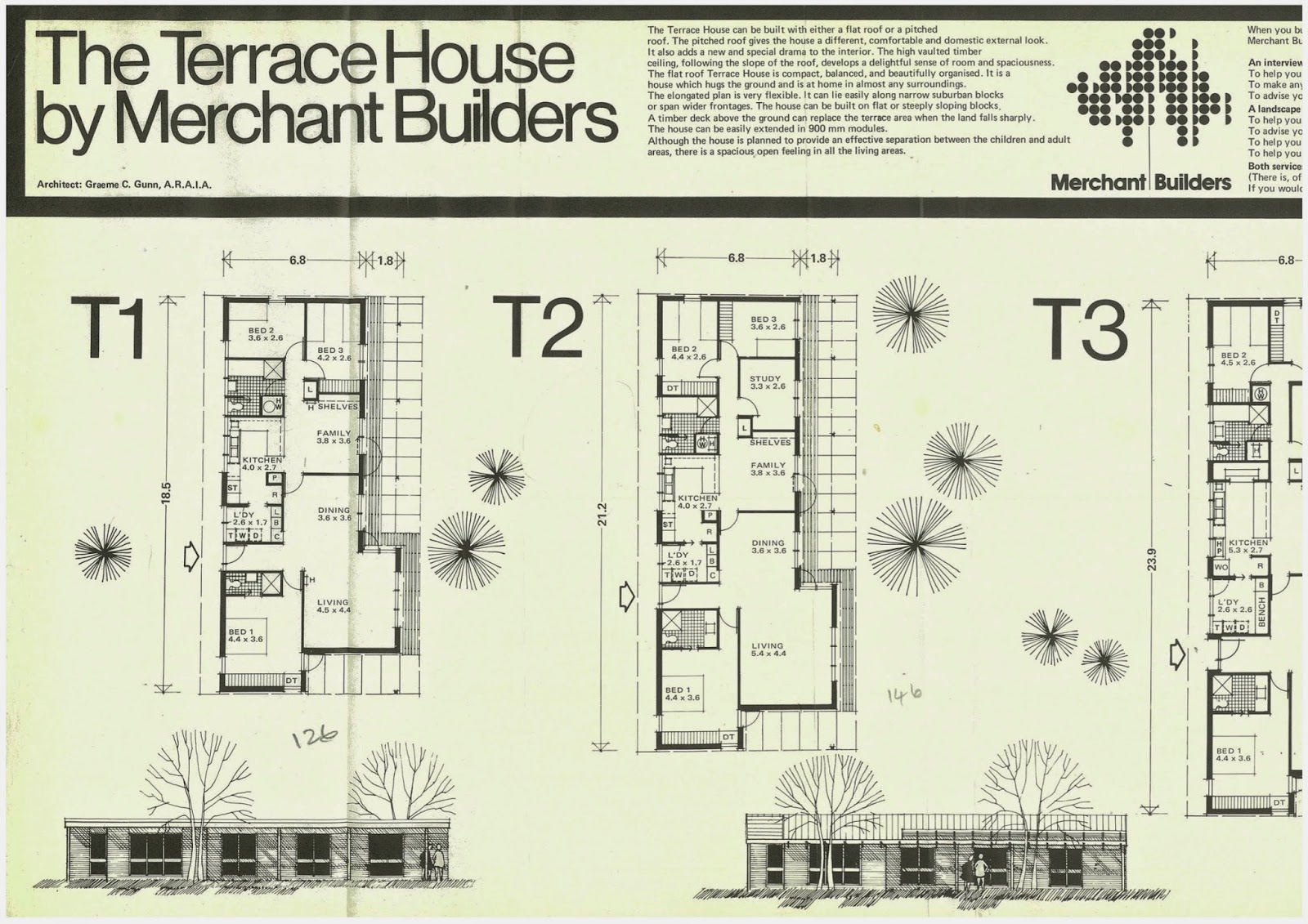 Kenmore House Renovation: MERCHANT BUILDERS - THE BACKGROUND